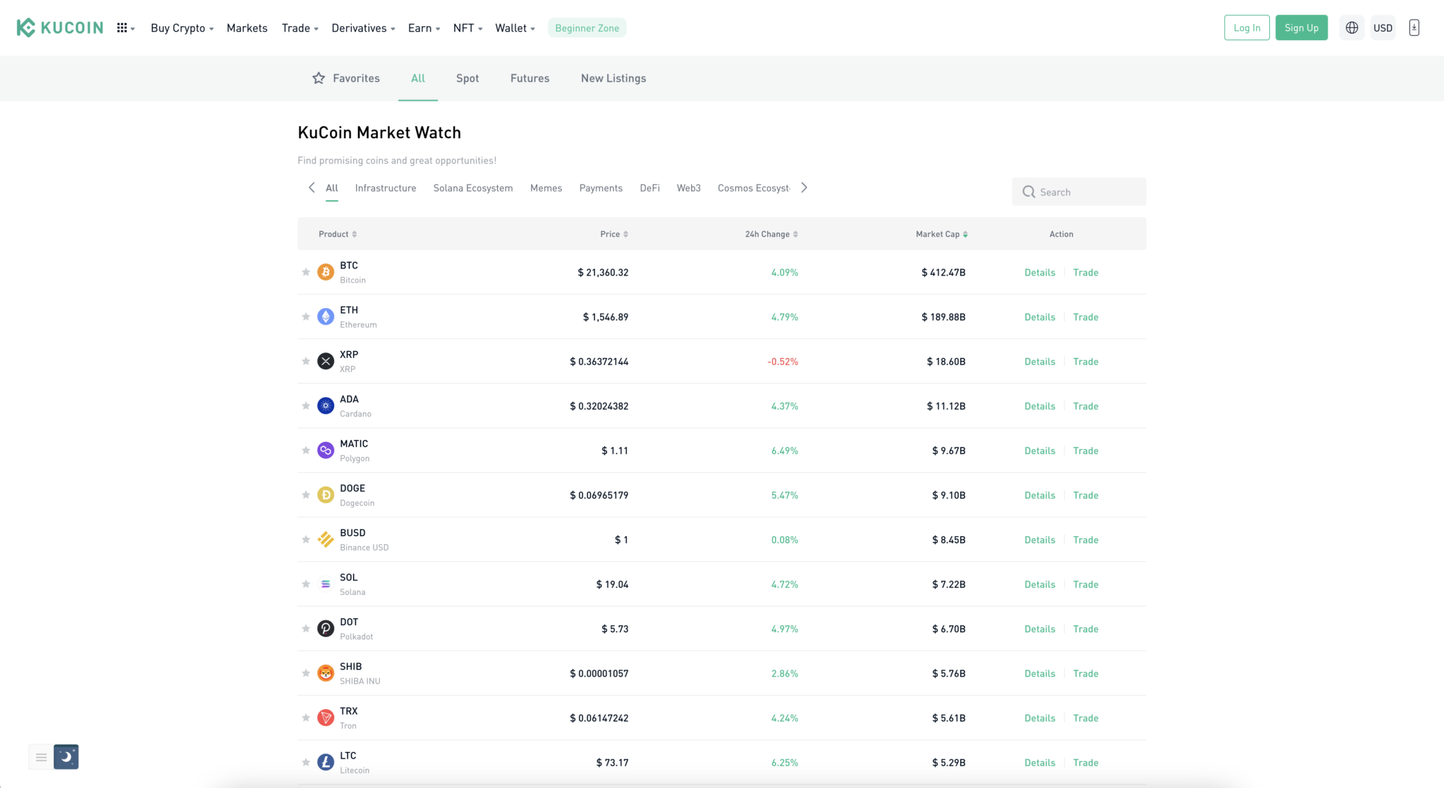 KuCoin Dark Mode: A Complete Guide with the #1 Tool